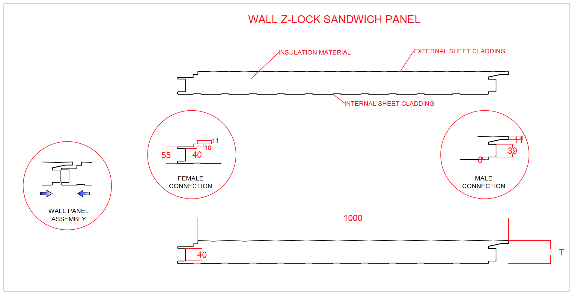 Sandwich Panel Roof and Wall Panels | Jawdah