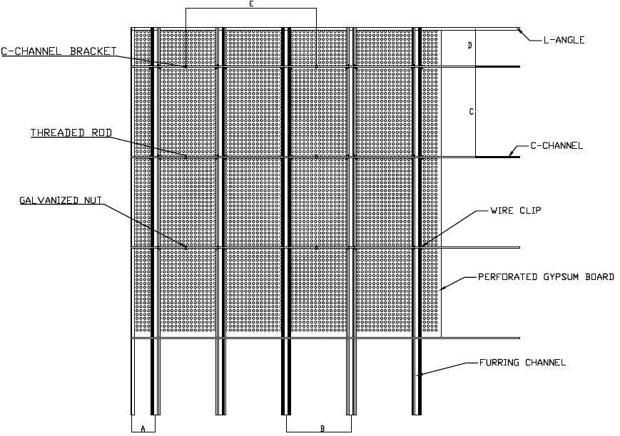 Acoustical Perforated Gypsum Plaster Boards - Jawdah